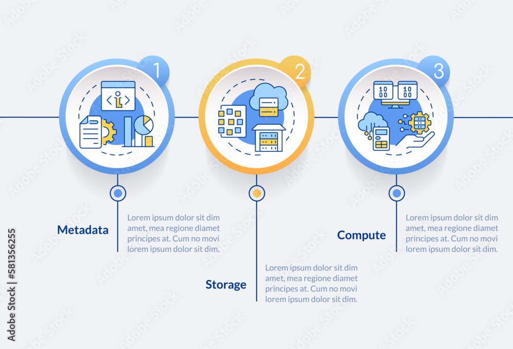 Data lake and warehouse circle infographic template. Differences. Data ...
