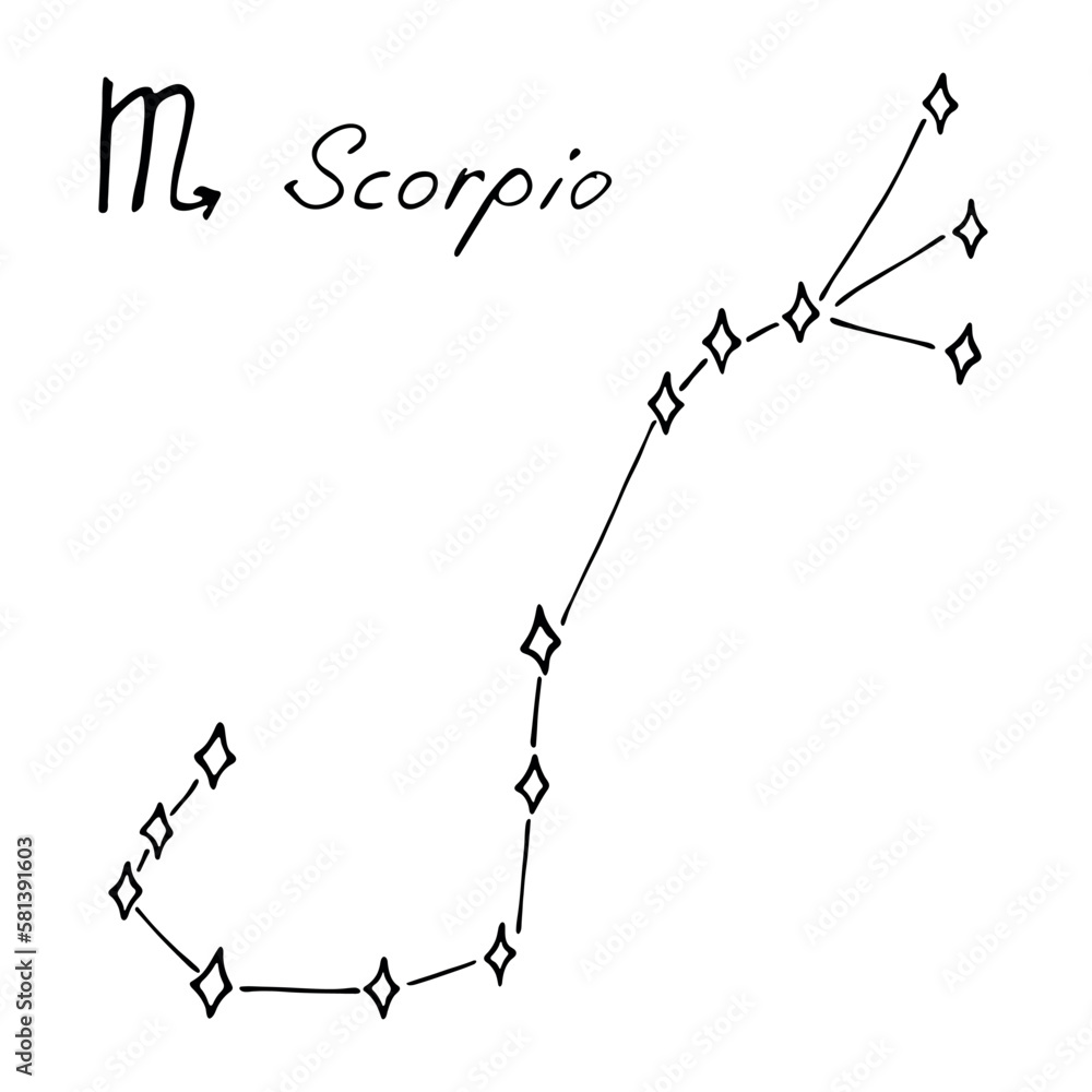 Hand drawn scorpio zodiac sign Esoteric symbol doodle Astrology clipart ...