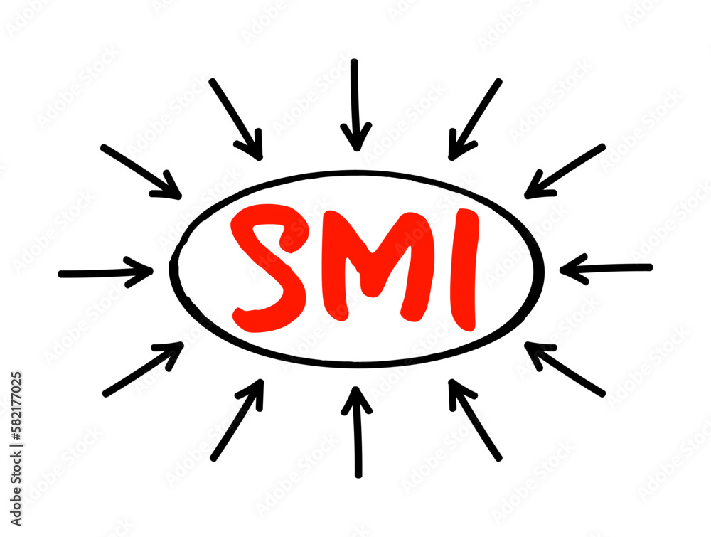SMI Service Measurement Index - application framework that defines ...