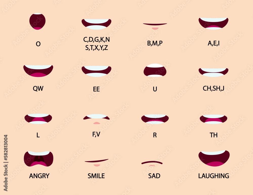 Cartoon Mouth Animation Lip Sync Set for Pronunciation Talking and Emotions Stock Vector | Adobe ...