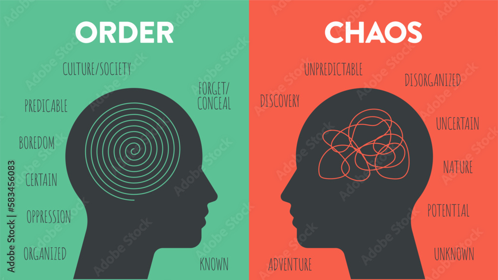 Left Brain vs. Right Brain Dominance infographic template. How the ...