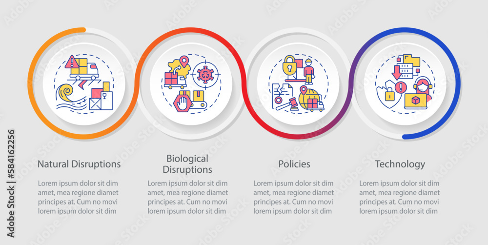 Supply chain disruptions loop infographic template. Logistics. Data ...
