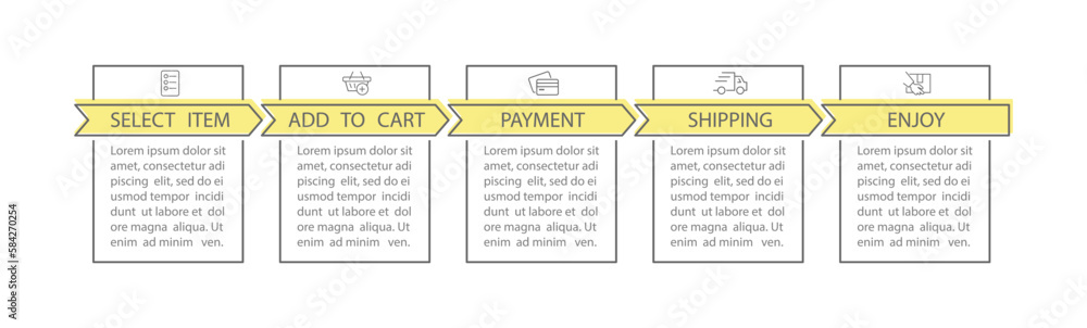 Stock-Vektorgrafik „Infographics of online store purchases. 5 steps to ...