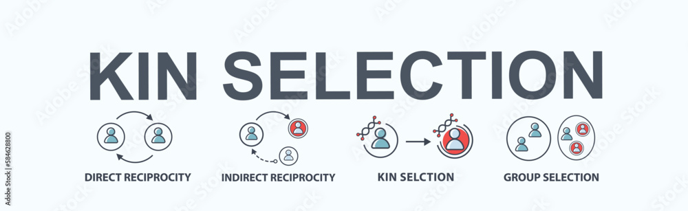 Kin selection theory Kin selection theory banner web icon for ...