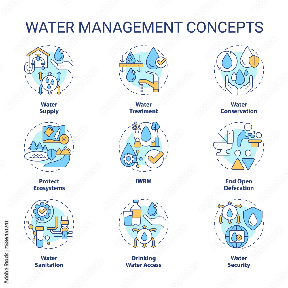 Water management concept icons set. Natural resources consumption ...