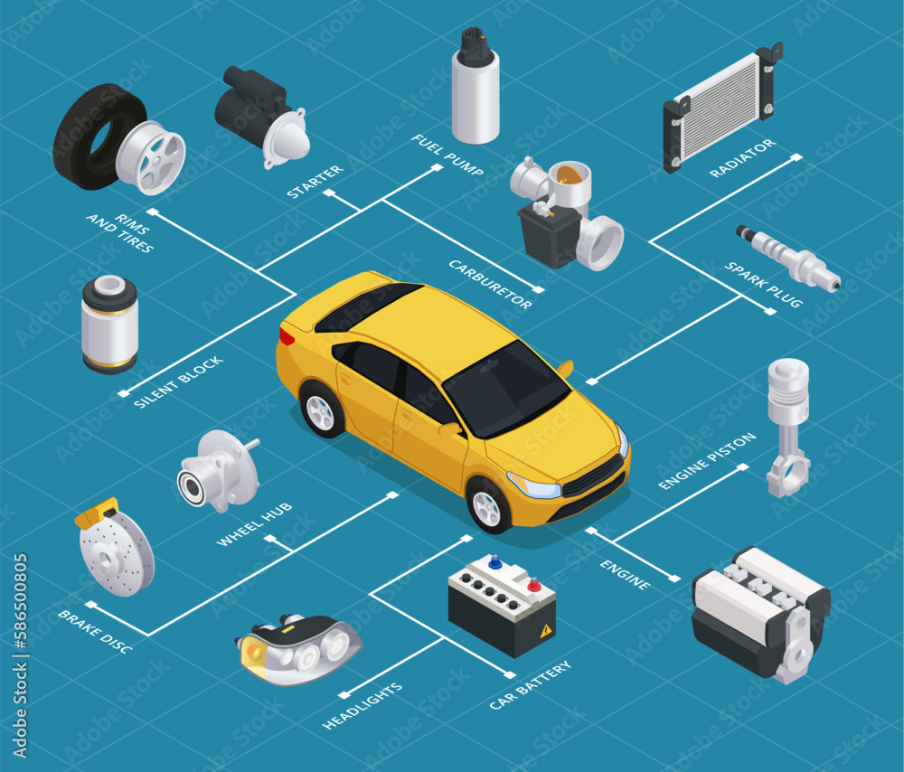 Car Parts Isometric Flowchart Stock Vector | Adobe Stock
