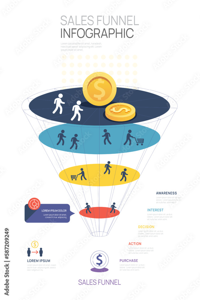 Infographic Sales funnel diagram template for business. Modern Timeline ...