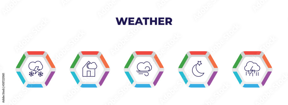 editable outline icons with infographic template. infographic for ...
