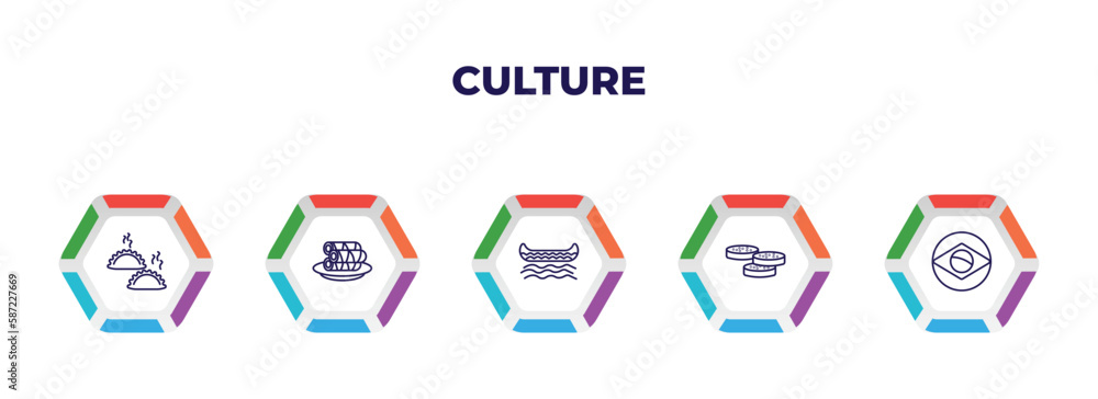 editable outline icons with infographic template. infographic for ...