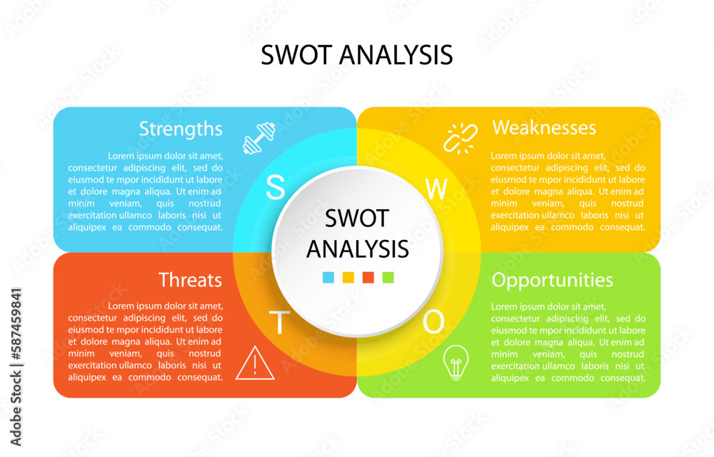 Swot infographic analysis template. strength,weakness,opportunities ...