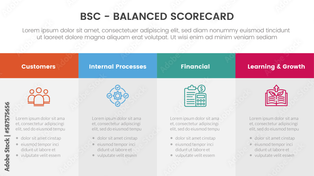 bsc balanced scorecard strategic management tool infographic with big ...