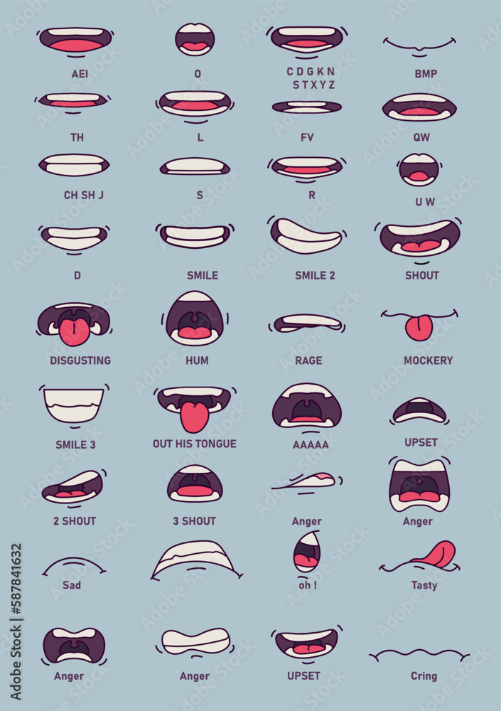 Lip sync character mouth animation. Lips sound pronunciation chart ...