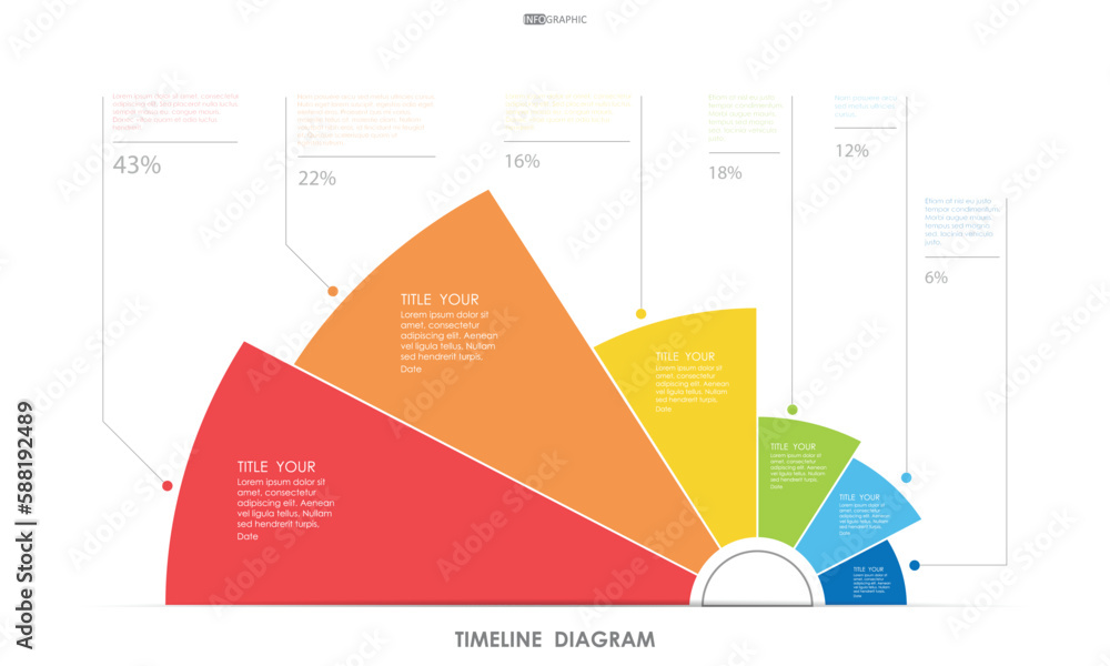 timeline chart roadmap project. diagram chart Infographic template for ...