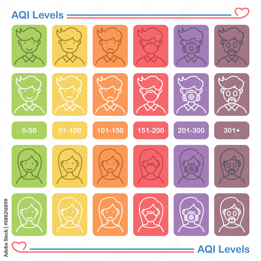 Man and Woman icons for Particles PM 2.5. AQI or Air Quality Index ...