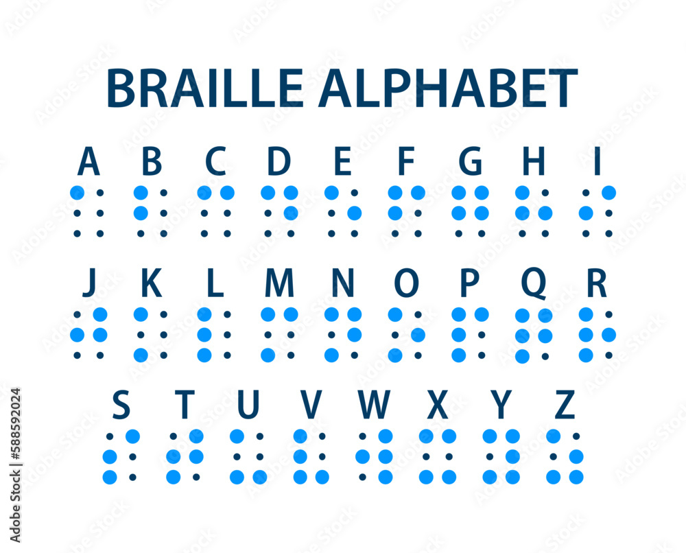 Braille alphabet letters. A Tactile Writing System for the Visually ...
