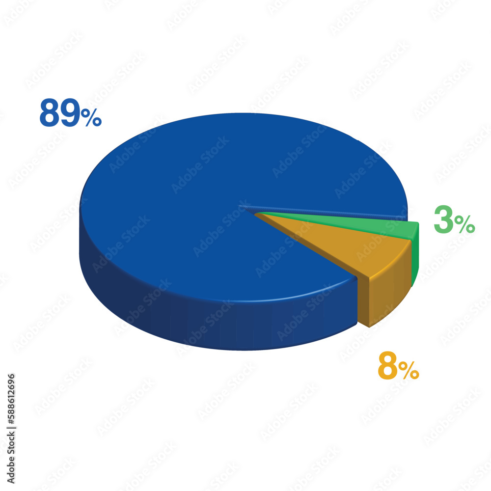 89 3 8 percent 3d Isometric 3 part pie chart diagram for business ...