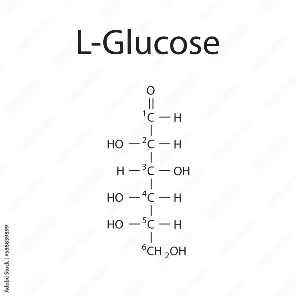 Straight chain form chemical structure of L-Glucose sugar. Scientific ...