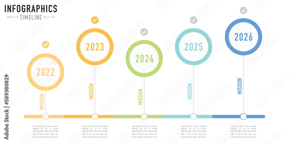 Circular timeline infographic template or element with year 2022, 2023, 2024, 2025, 2026 ...