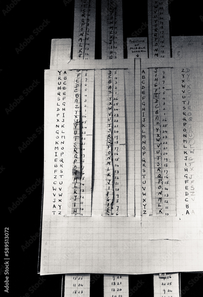 Paper Enigma 'Crib Sheets' Used By British Enigma Code Breakers at ...