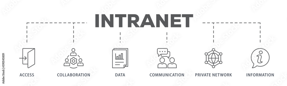 Intranet banner web icon vector illustration concept for global network ...