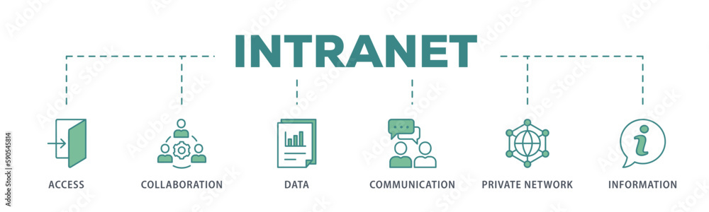 Intranet banner web icon vector illustration concept for global network system with icon of ...