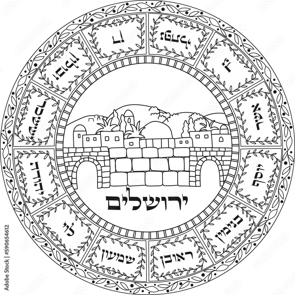 Twelve tribes of israel: Reuben, Simeon, Levi, Judah, Dan, Naphtali ...