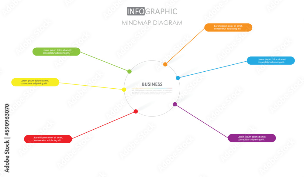infographic mindmap chart project. diagram chart Infographic template ...