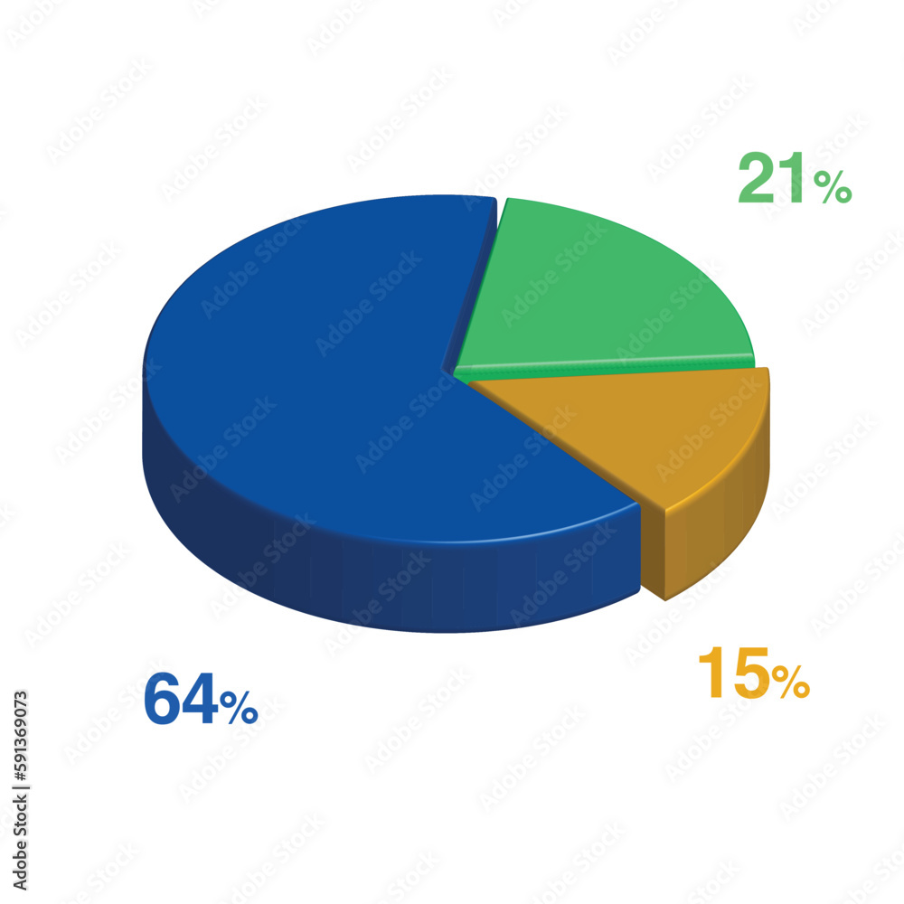21 64 15 percent 3d Isometric 3 part pie chart diagram for business ...
