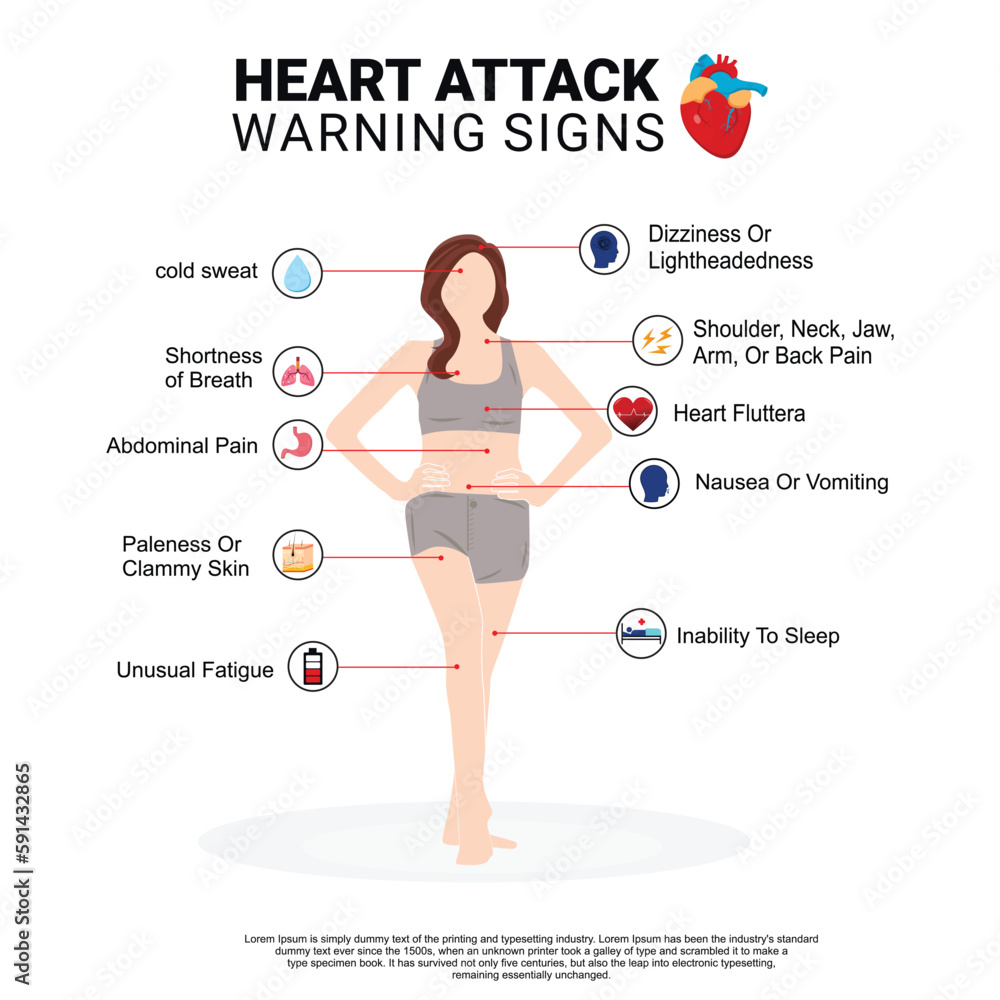 heart attack, woman disease symptoms, medical illustration Stock Vector ... heart attack, woman disease symptoms, medical illustration Stock Vector ...