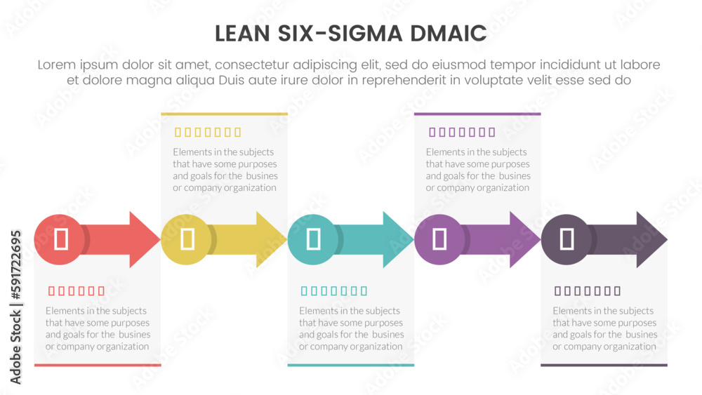 dmaic lss lean six sigma infographic 5 point stage template with small ...