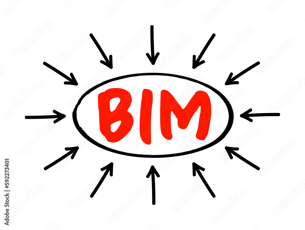BIM Building Information Modeling - digital representation of physical ...