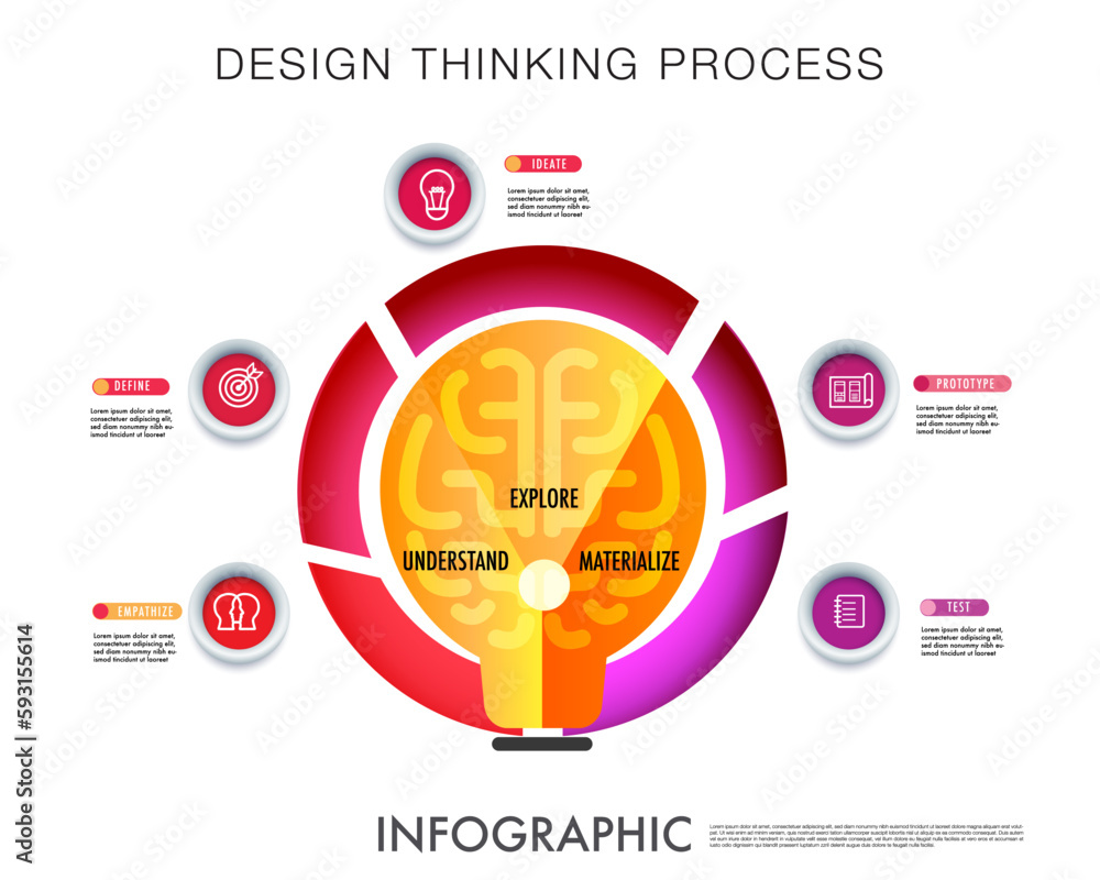 Infographic template for business, design thinking process consists of ...
