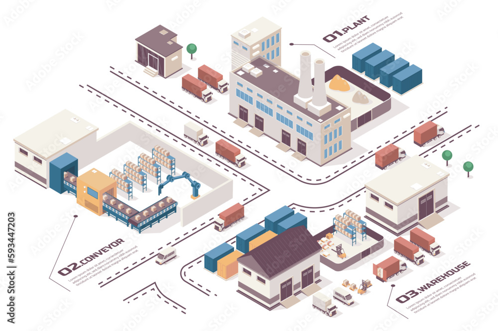 Automated industry concept 3d isometric web infographic workflow ...