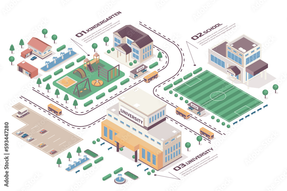 School learning concept 3d isometric web infographic workflow process ...