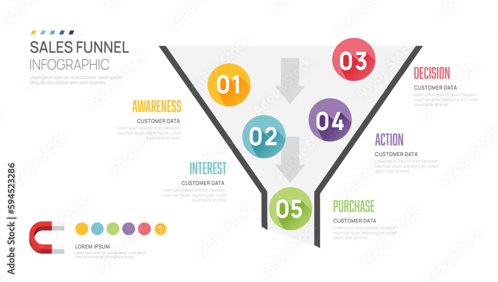 Infographic Sales funnel diagram template for business. Modern Timeline 5 step level, digital ...