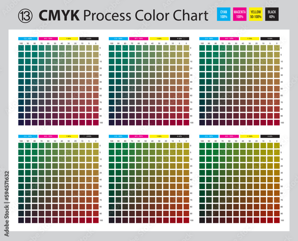 CMYK Process Color Chart No. 13 Stock Vector | Adobe Stock