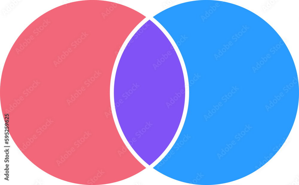 Venn Diagram 2 Overlapping Circles Stock Vector Adobe Stock