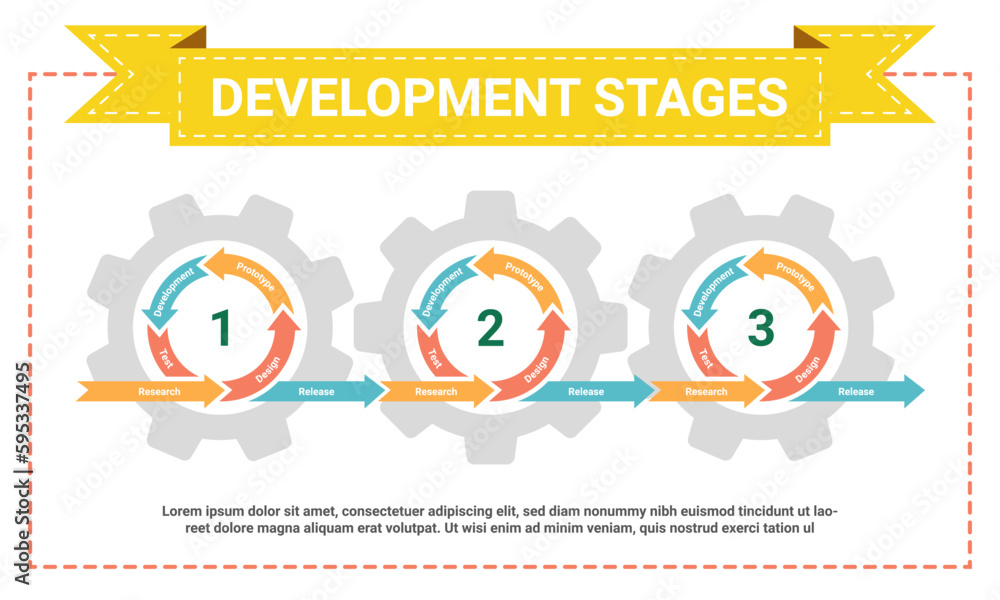 Agile methodology. Development software process in cycle concept. Business presentation ...