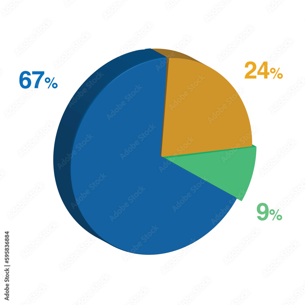 9 67 24 percent 3d Isometric 3 part pie chart diagram for business ...