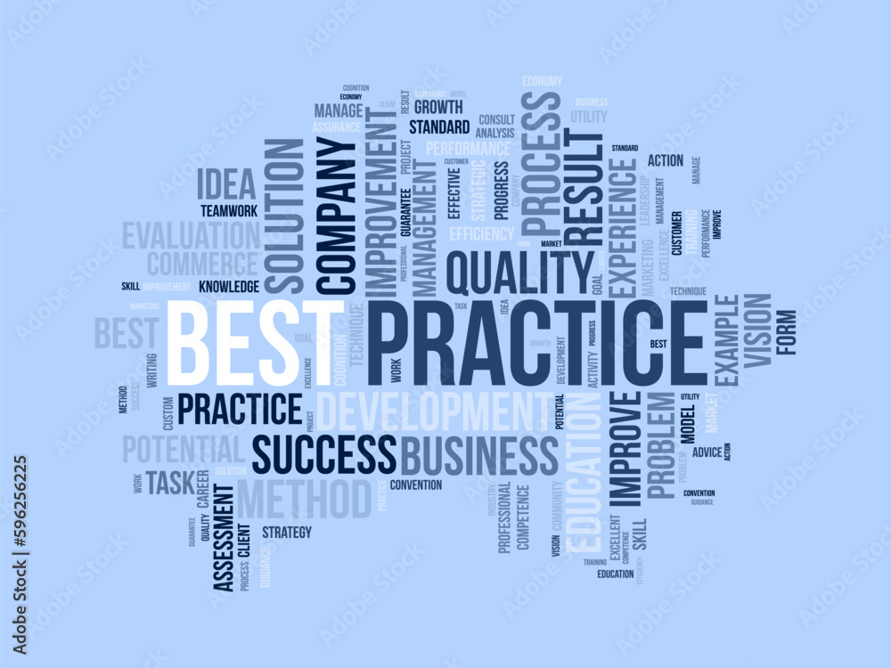 Word cloud background concept for Best Practice. Quality improvement ...