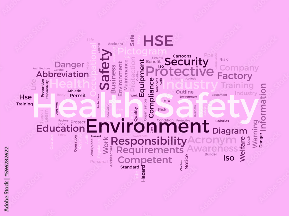 Word cloud background concept for Health Safety Environment (HSE ...
