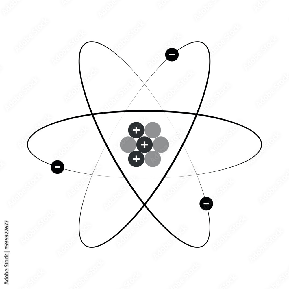 Rutherford's atomic model. Electron orbits, neutrons, nucleus, protons ...