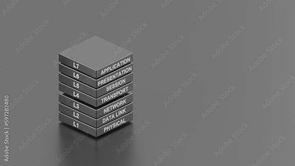 Open Systems Interconnection model. 7 layers of osi model. 3d ...