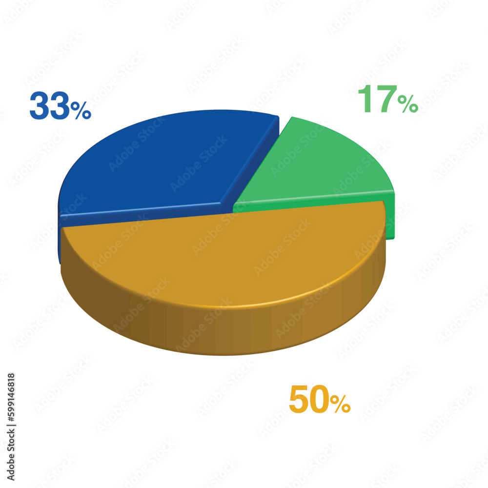 17 33 50 percent 3d Isometric 3 part pie chart diagram for business ...