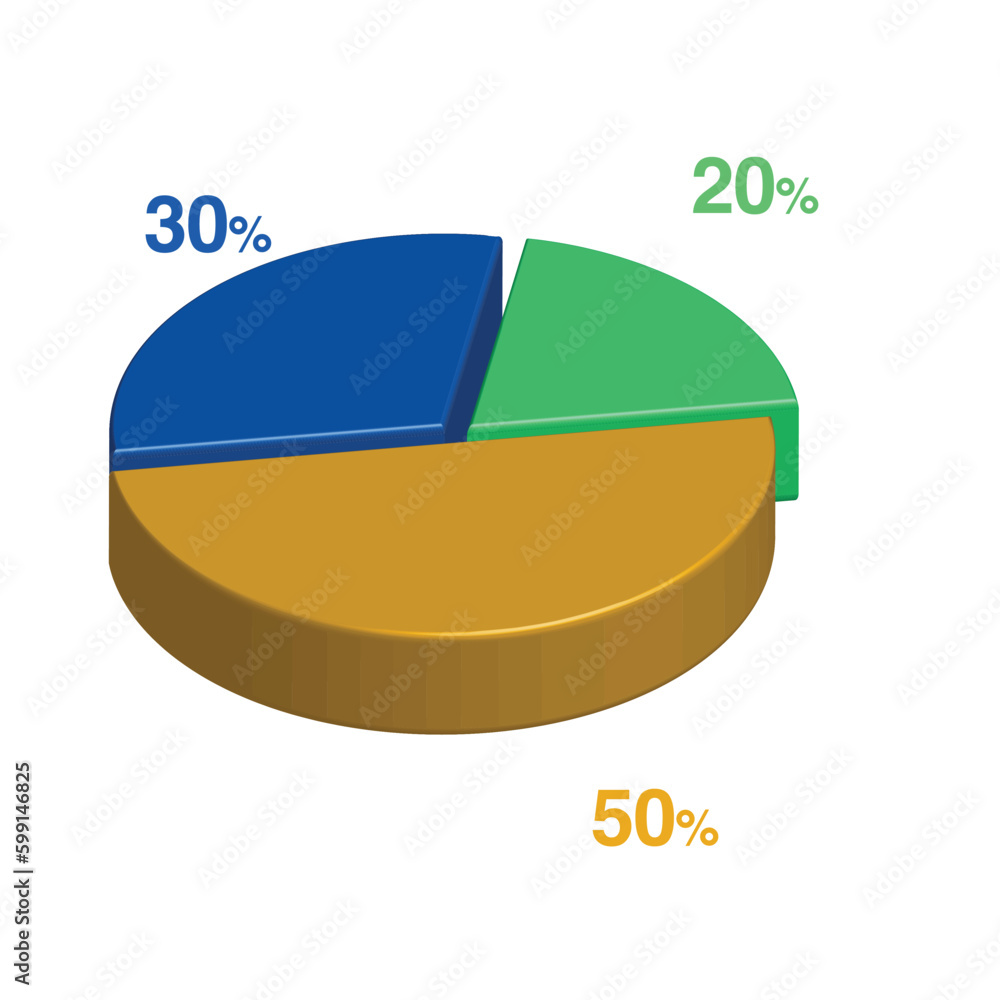 20 30 50 percent 3d Isometric 3 part pie chart diagram for business presentation. Vector ...