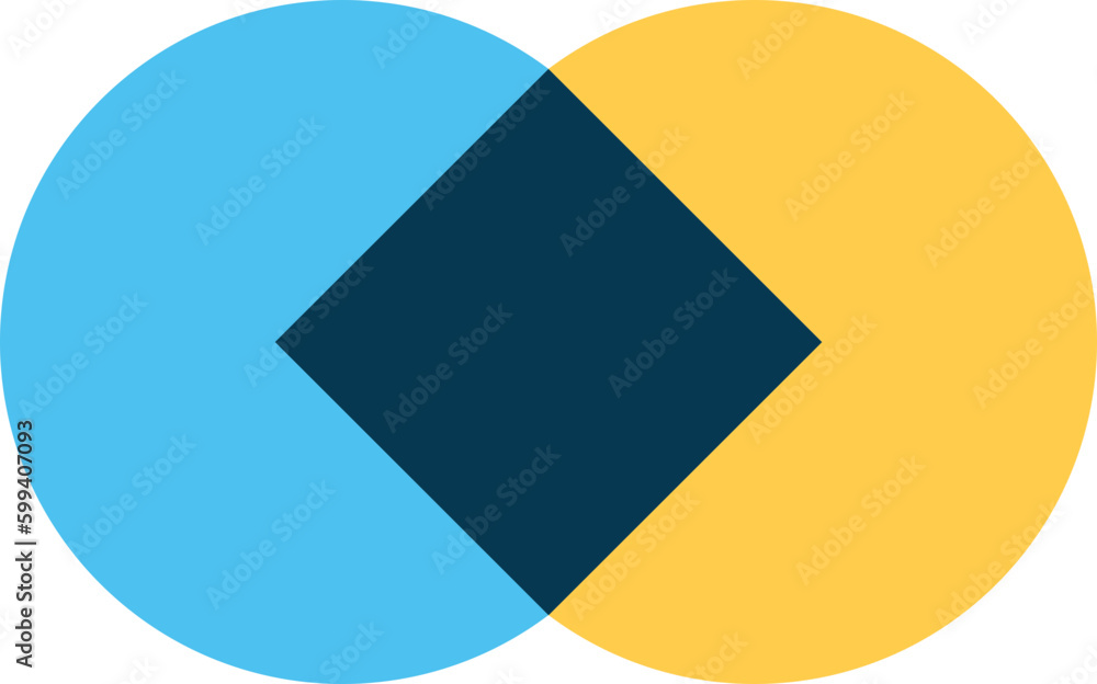 Venn Diagram 2 Overlapping Circles Stock Vector | Adobe Stock