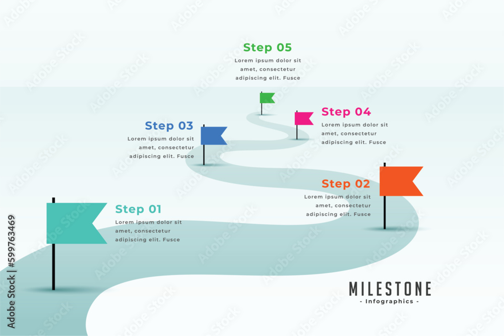 milestone route map template with modern execution plan Stock Vector ...
