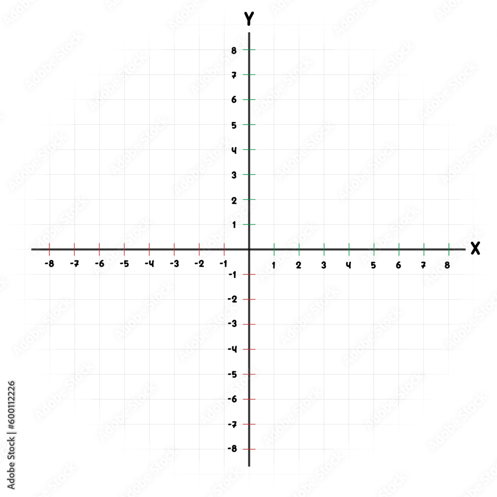 White Graph Paper With Blank Cartesian Coordinate With Black X Axis Y Axis Lines On White