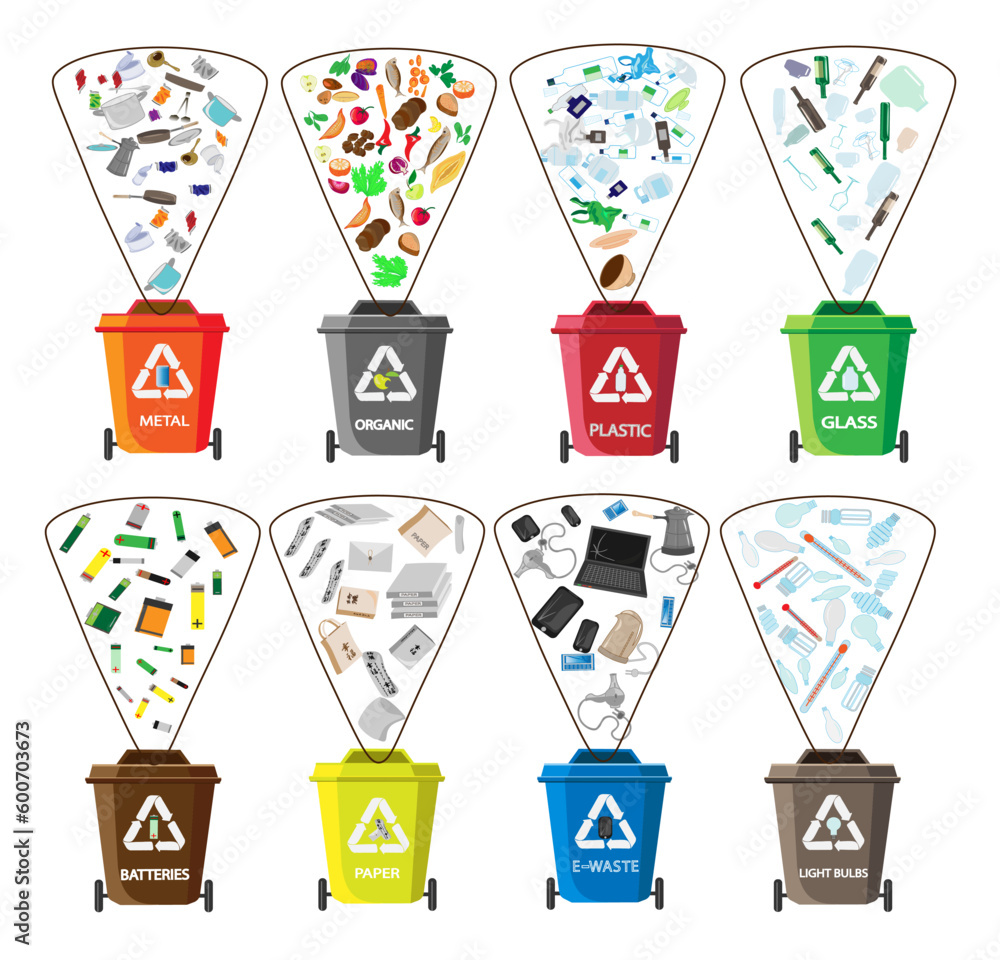 Waste segregation. Sorting garbage by material and type in colored ...