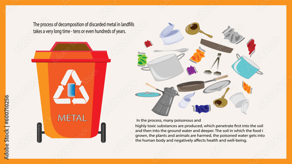 Waste segregation. Sorting garbage by material and type in colored ...